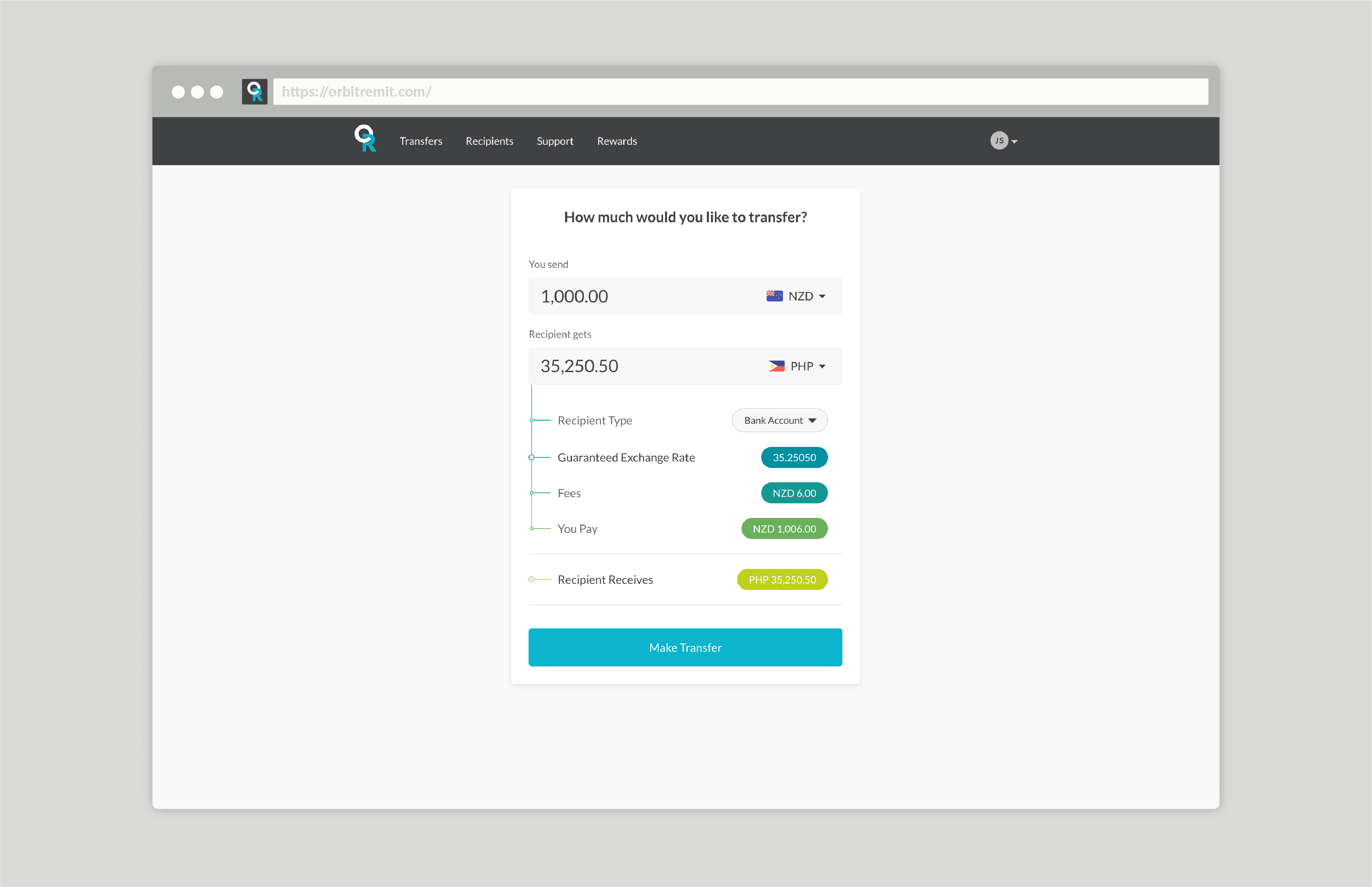 Free Transfers – OrbitRemit